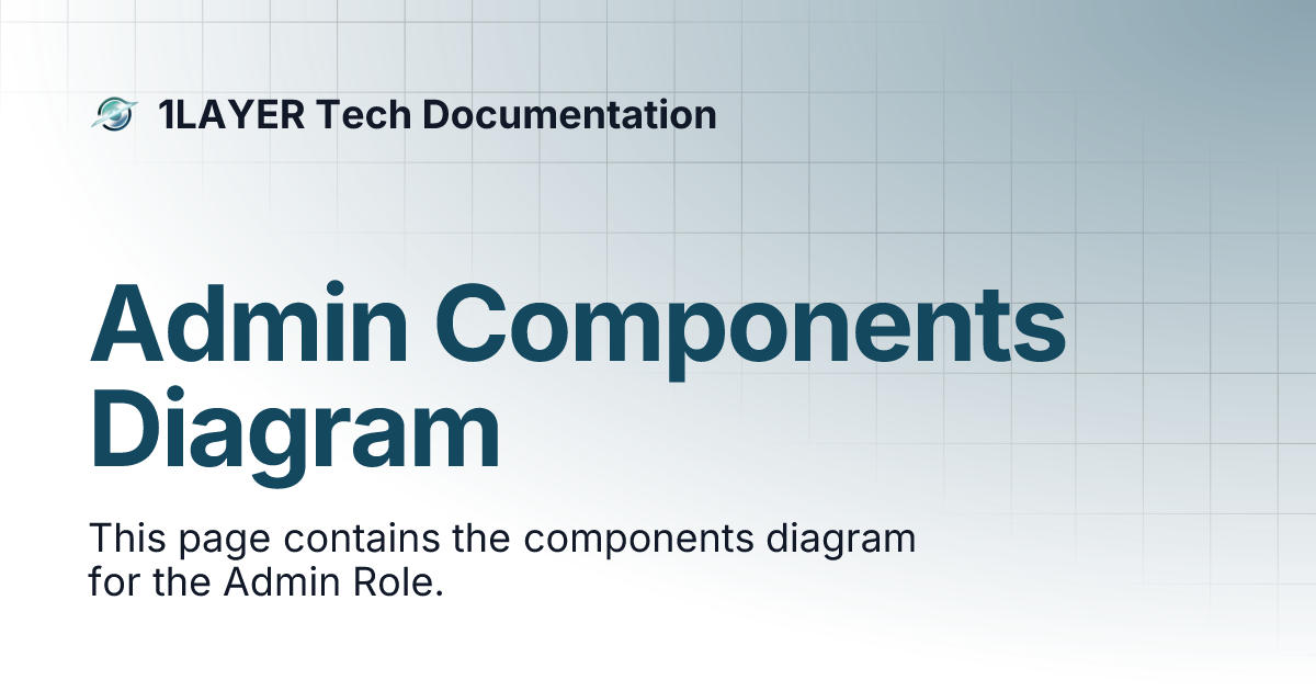 Admin Components Diagram | 1LAYER Tech Documentation